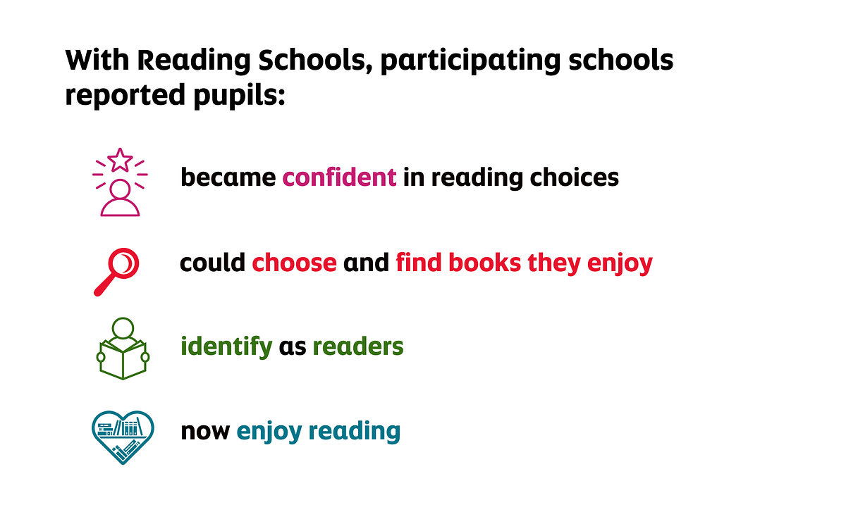 Reading For Pleasure Research-based Programme - Reading Schools