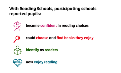 Reading For Pleasure Research-based Programme - Reading Schools